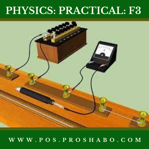 PHYSICS PRACTICAL: FORM 3: S3: 1 MONTH SUBSCRIPTION | PROSHABO ONLINE ...